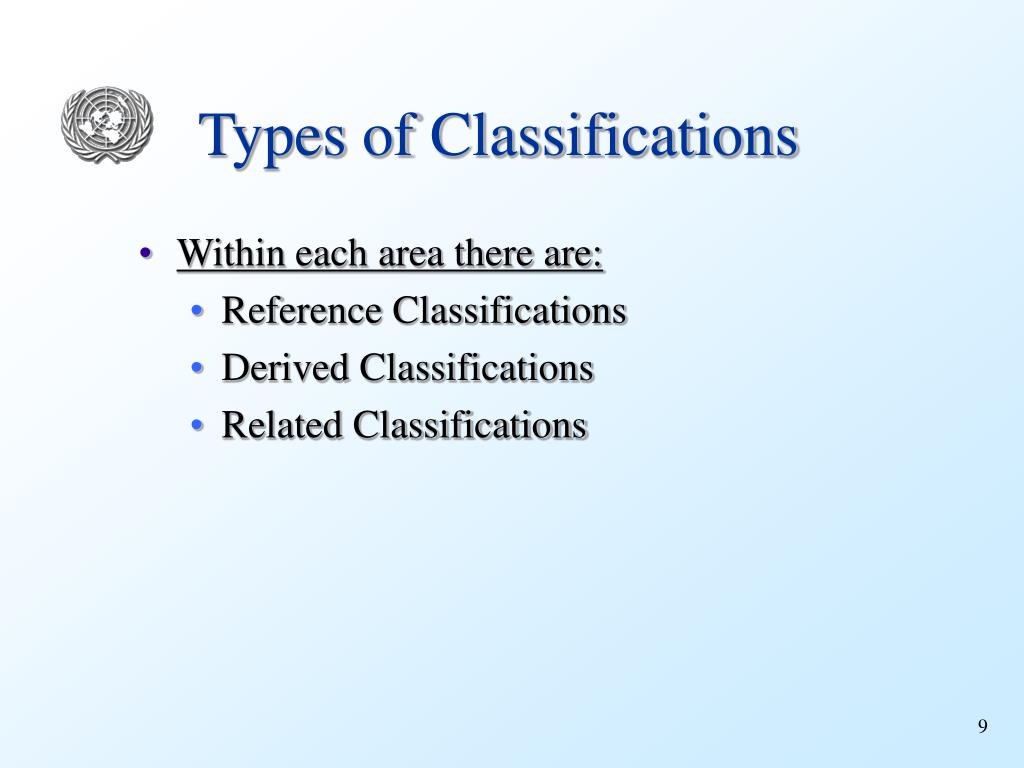 PPT - International Family of Economic and Social Classifications ...