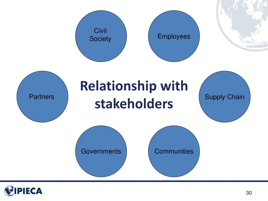 PPT - Human Rights Training Toolkit for the oil and gas industry ...