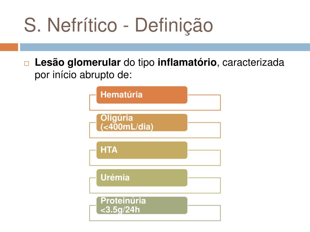 PPT - Síndrome Nefrótico Síndrome NEFRÍTICO PowerPoint Presentation ...