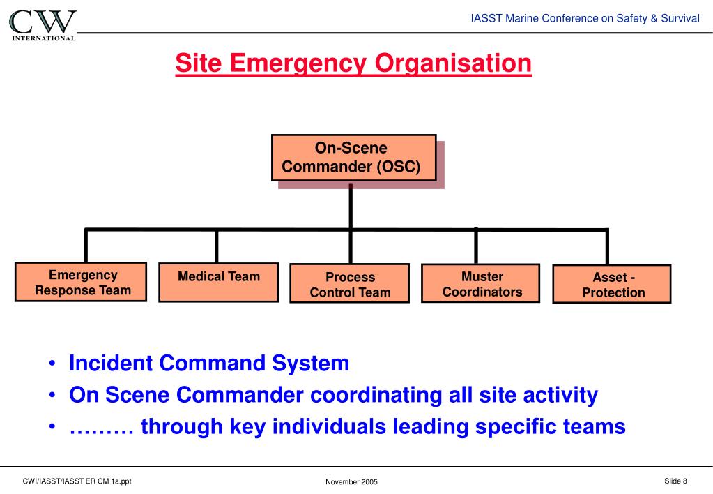 PPT - Marine Conference on Safety & Survival Emergency Response ...