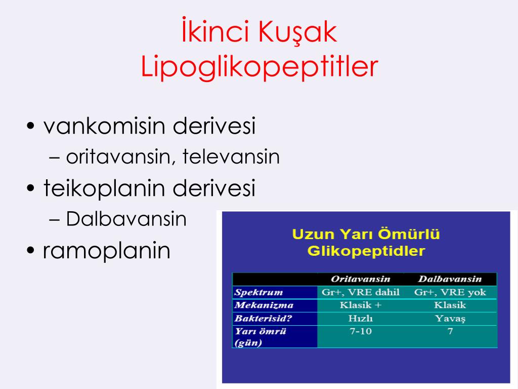 PPT - KLİNİK MİKROBİYOLOJİDE ANTİBİYOTİK KULLANIMI PowerPoint ...