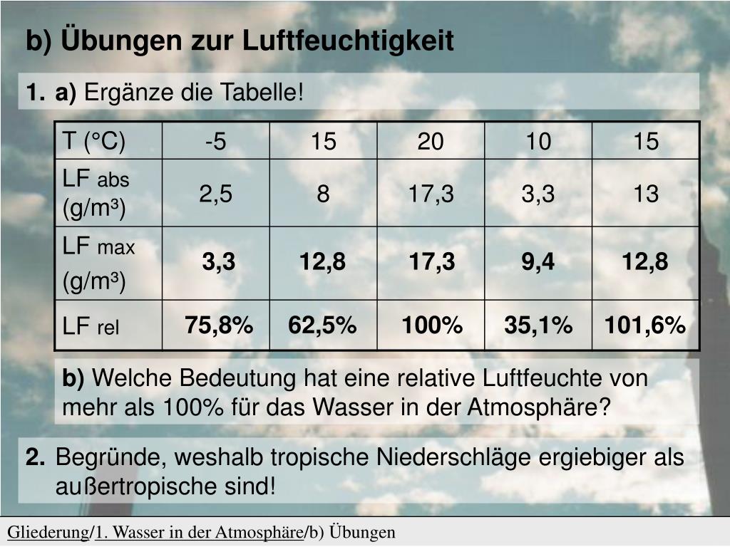 PPT - Luftfeuchtigkeit und Wolkenbildung PowerPoint Presentation, free ...