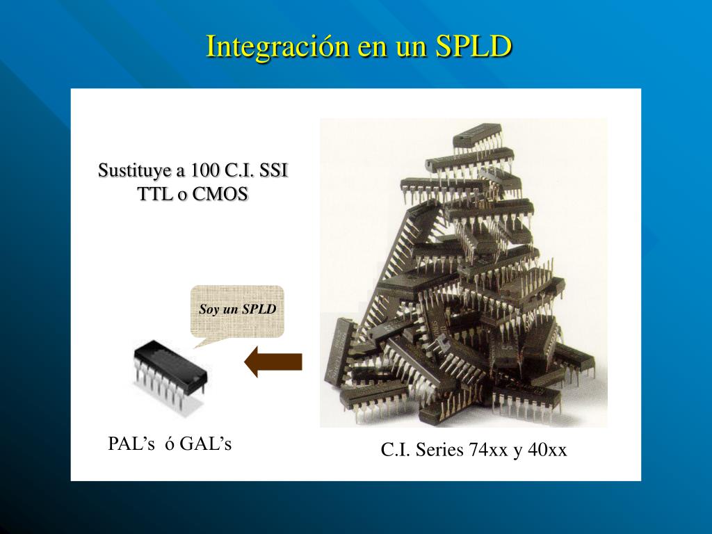 PPT - Introducción PowerPoint Presentation, free download - ID:1337489