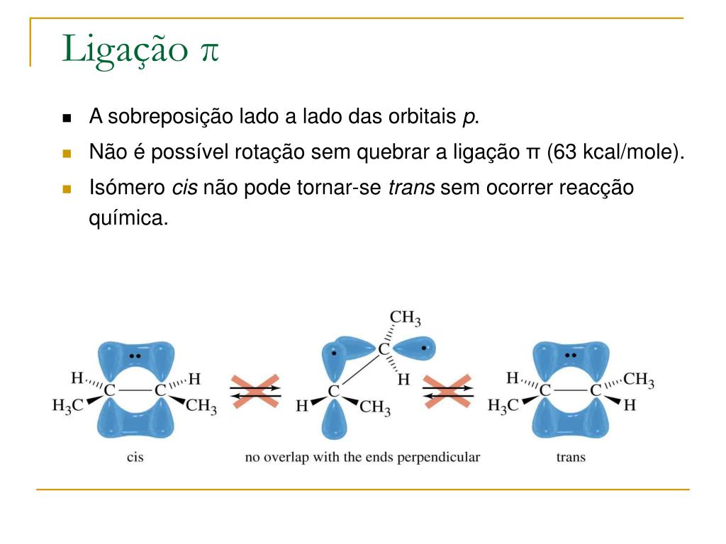 PPT - Estrutura e Síntese de Alcenos PowerPoint Presentation, free ...