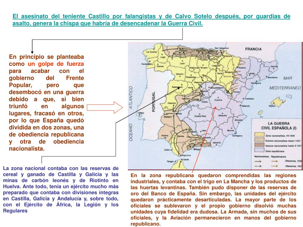 PPT - LA GUERRA CIVIL ESPAÑOLA PowerPoint Presentation, free download ...