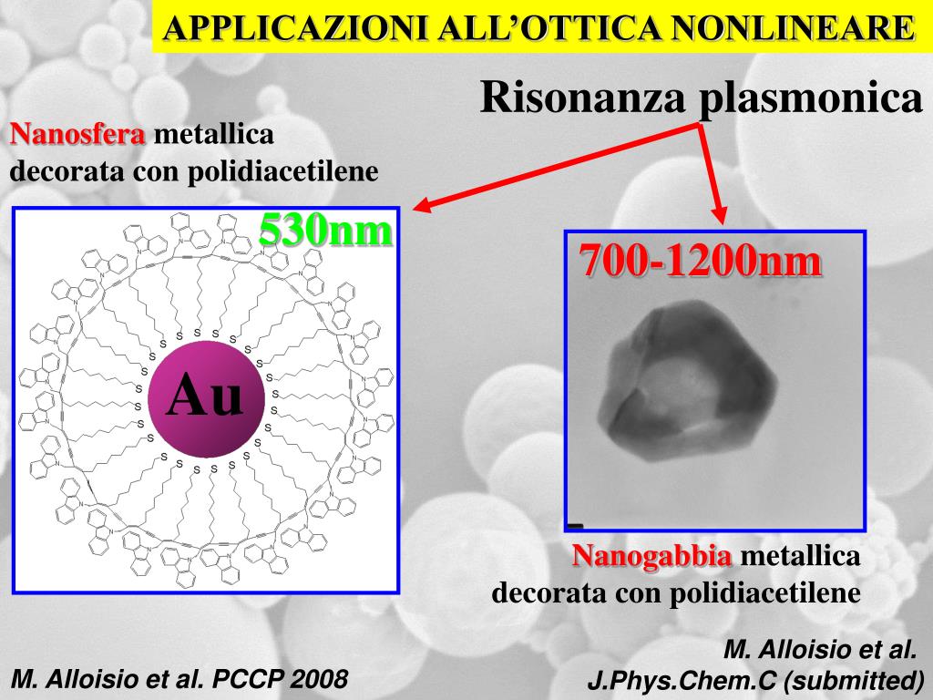 PPT - Fenomeni di risonanza plasmonica all’interfaccia metallo-organico ...