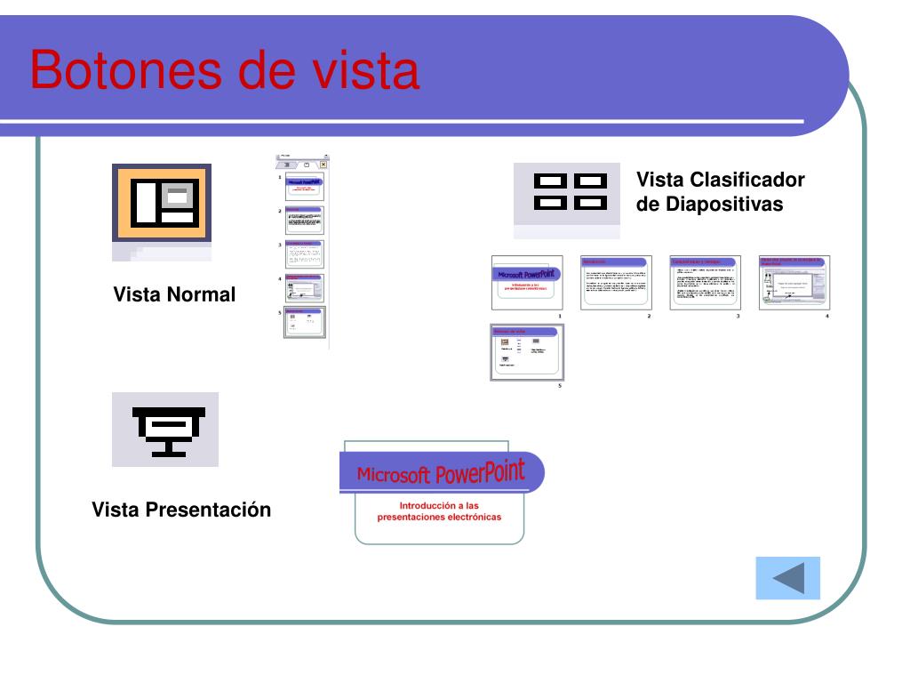 PPT - Introducción a las presentaciones electrónicas PowerPoint ...