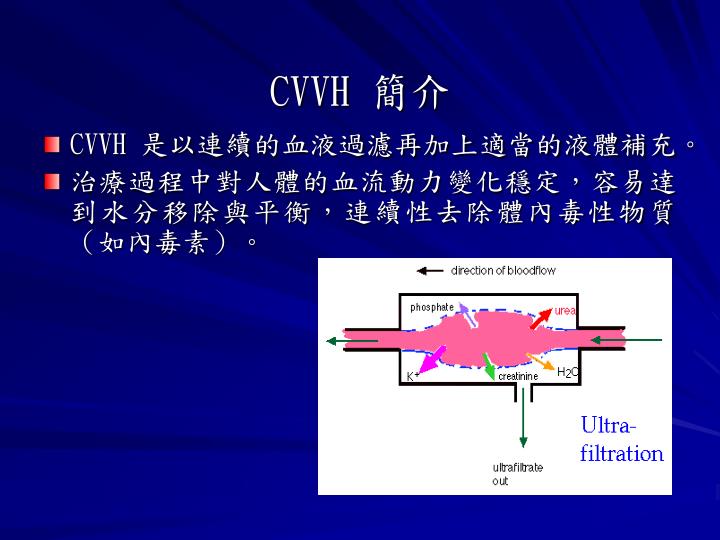 PPT - Continuous Veno-venous Hemofiltration PowerPoint Presentation ...