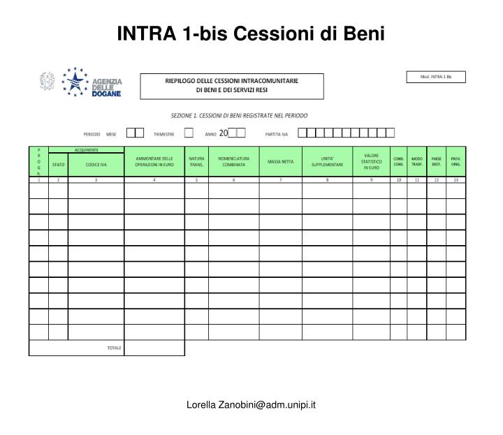 PPT - IL SISTEMA INTRASTAT PowerPoint Presentation - ID:1348002
