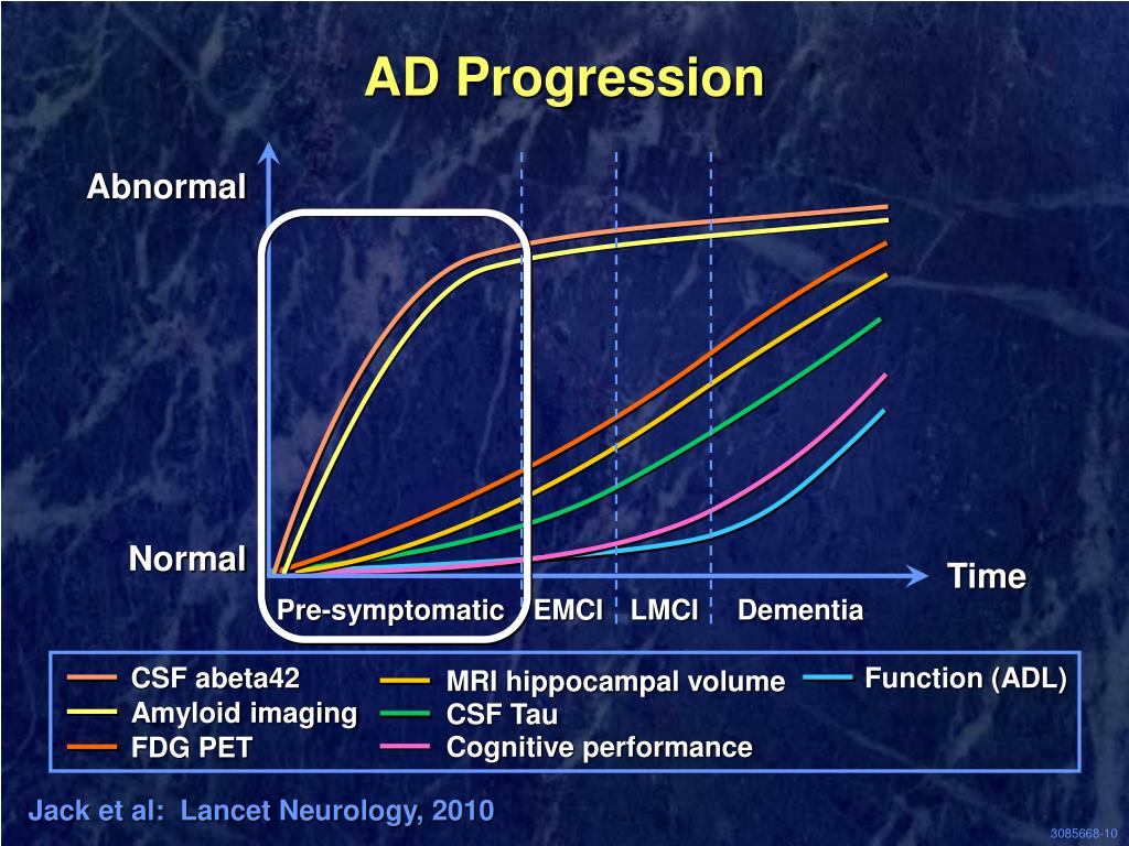 PPT - Alzheimer’s Disease Neuroimaging Initiative (ADNI) PowerPoint ...