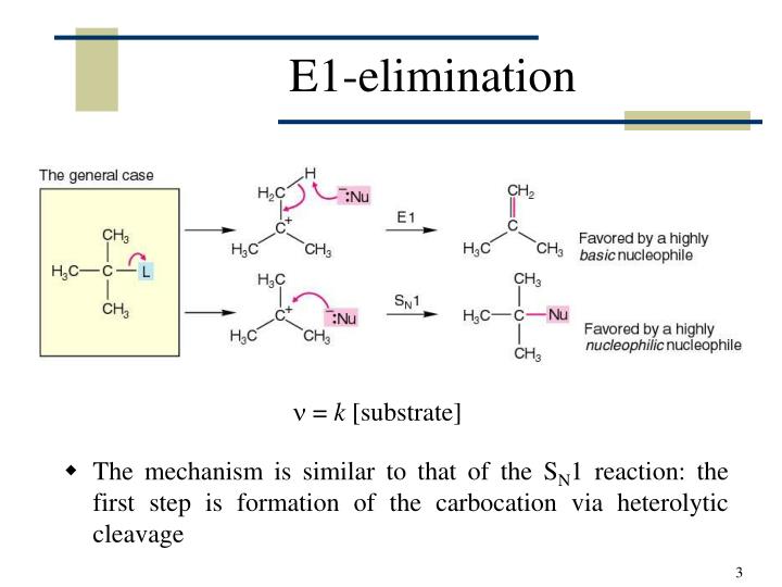 PPT - Elimination reactions PowerPoint Presentation - ID:1350447