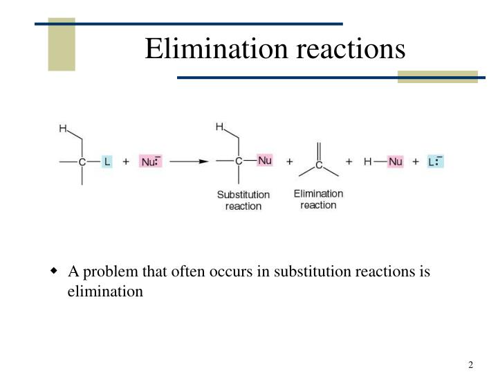 PPT - Elimination reactions PowerPoint Presentation - ID:1350447