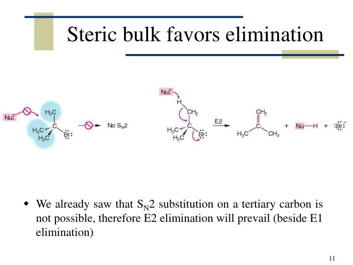 PPT - Elimination reactions PowerPoint Presentation - ID:1350447