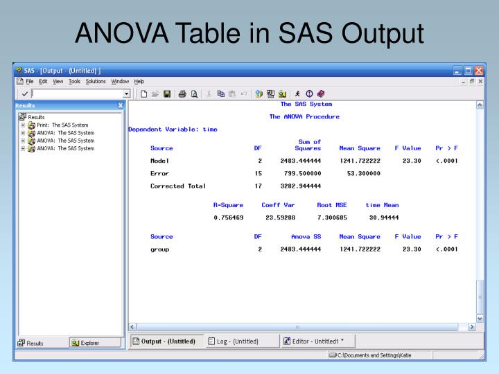 PPT - ANOVA in SAS PowerPoint Presentation - ID:1352071