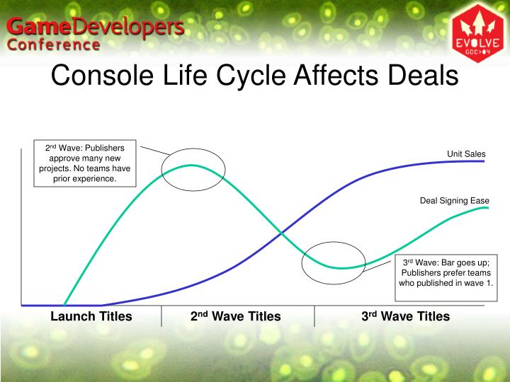 PPT - “What to do when it all goes to hell” Lessons learned shutting ...