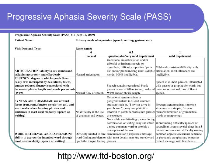 PPT - PASS & NACC FTD Study PowerPoint Presentation - ID:1355409