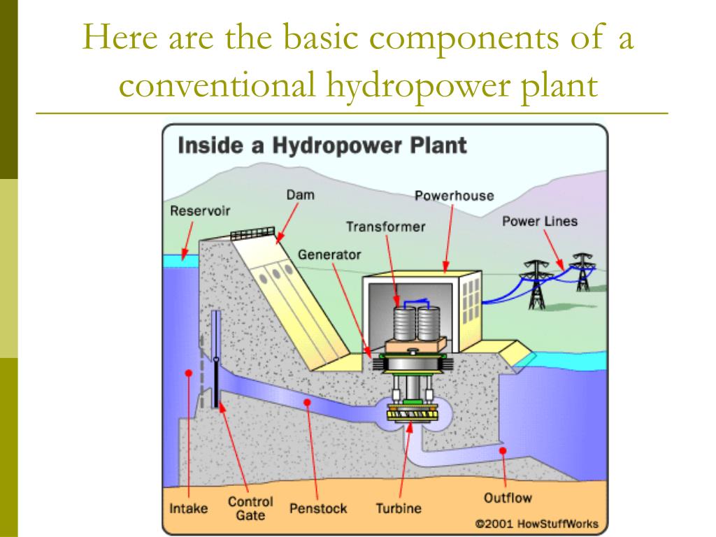 PPT - Hydroelectric energies PowerPoint Presentation, free download ...