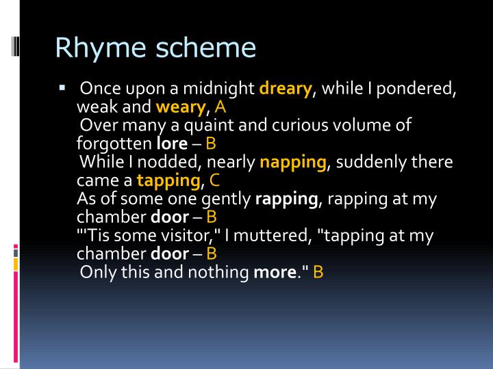 PPT - Poetic devices In “The Raven” PowerPoint Presentation - ID:1356394