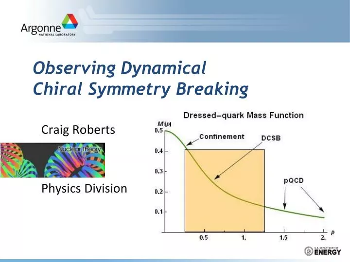 PPT - Observing Dynamical Chiral Symmetry Breaking PowerPoint ...