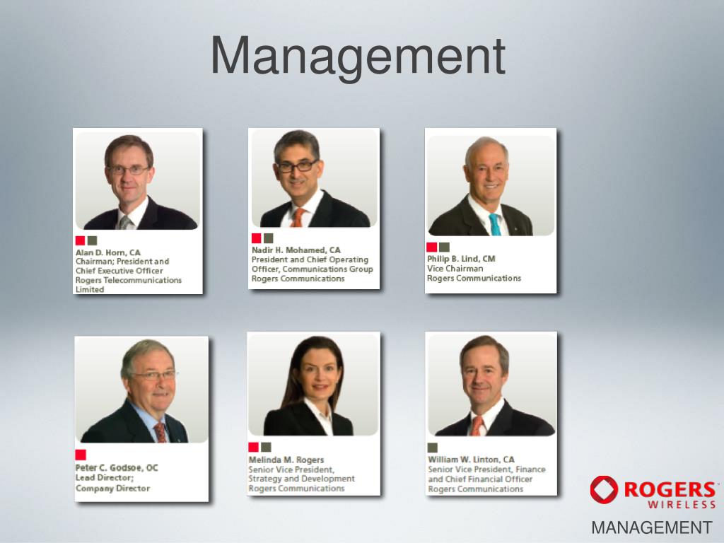 PPT - Canadian telecommunications industry PowerPoint Presentation ...