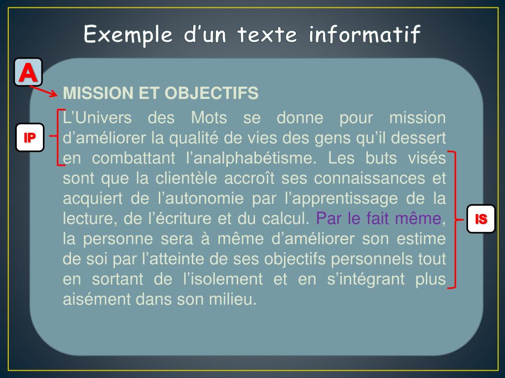 PPT - Différents types de textes PowerPoint Presentation, free download ... PPT - Différents types de textes PowerPoint Presentation, free download ...