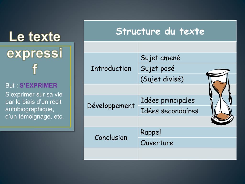 PPT - Différents types de textes PowerPoint Presentation, free download ... PPT - Différents types de textes PowerPoint Presentation, free download ...