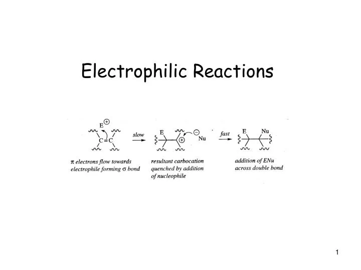 PPT - Electrophilic Reactions PowerPoint Presentation, free download ...