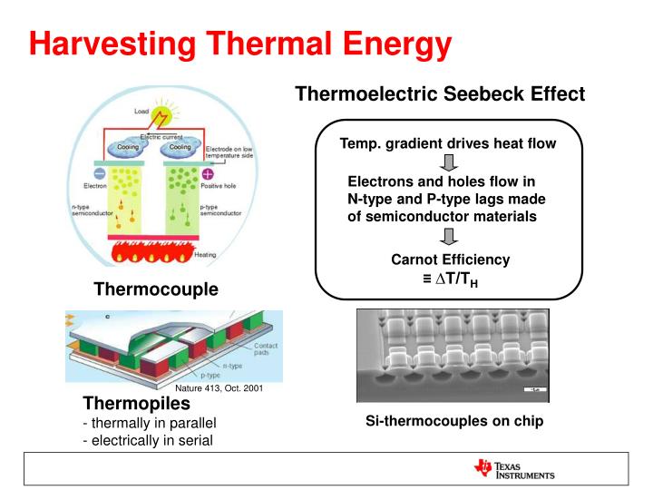 PPT - Energy Harvesting for No-Power Embedded Systems PowerPoint ...