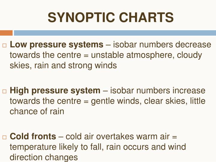PPT - Year 9 Geographical Skills Revision PowerPoint Presentation - ID ...