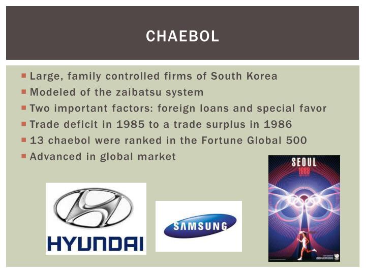 PPT - South Korea after WWII PowerPoint Presentation - ID:1361840