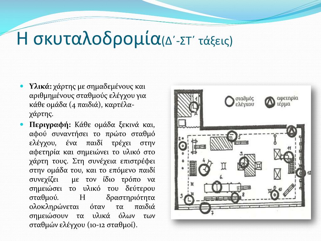 PPT - ΦΥΣΙΚΕΣ ΔΡΑΣΤΗΡΙΟΤΗΤΕΣ ΕΠΙΛΥΣΗΣ ΠΡΟΒΛΗΜΑΤΟΣ PowerPoint ...