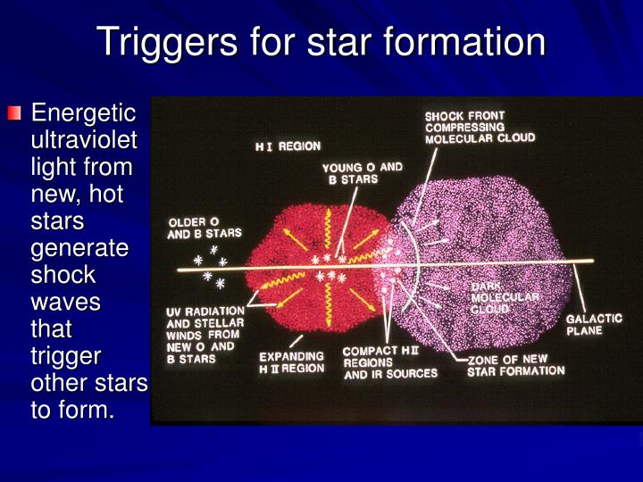 PPT - Evolution of the Universe PowerPoint Presentation - ID:1362516