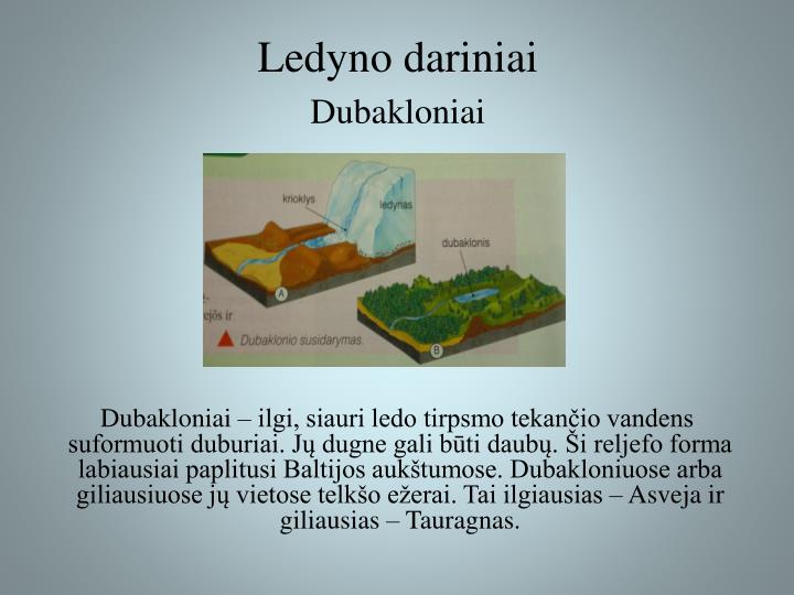 PPT - Ledyniniai dariniai, reljefo formos ir ledyninės kilmės ežerai ...