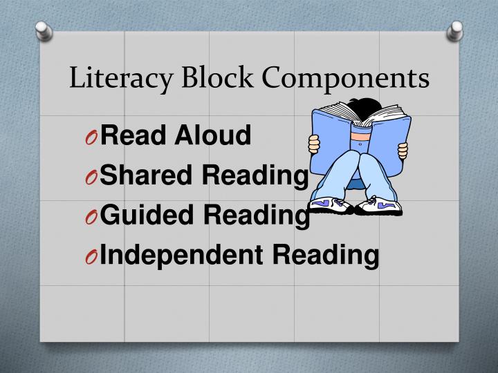 PPT - MISD Literacy Block Units 3-5 PowerPoint Presentation - ID:1362705