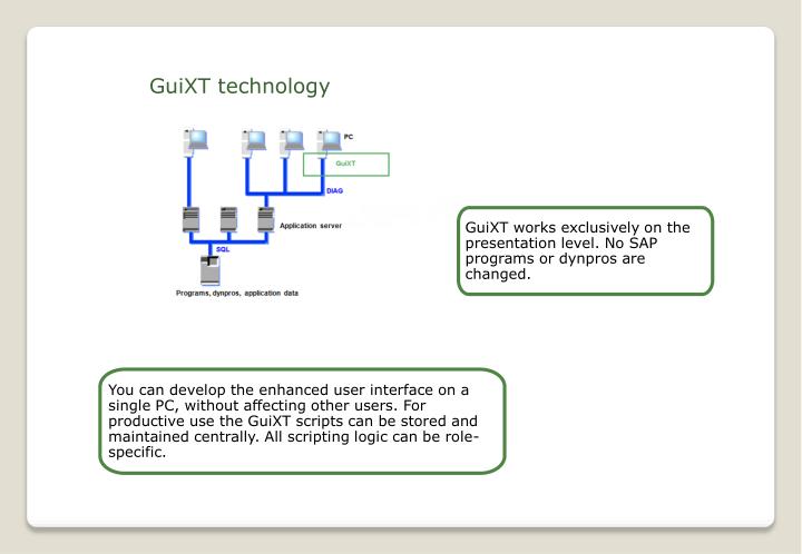 PPT - GuiXT PowerPoint Presentation - ID:1363124