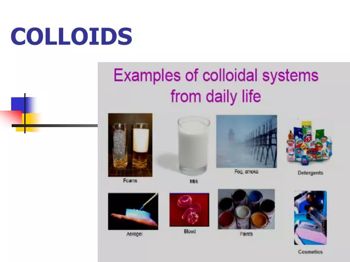 PPT - COLLOIDS PowerPoint Presentation, free download - ID:1363781