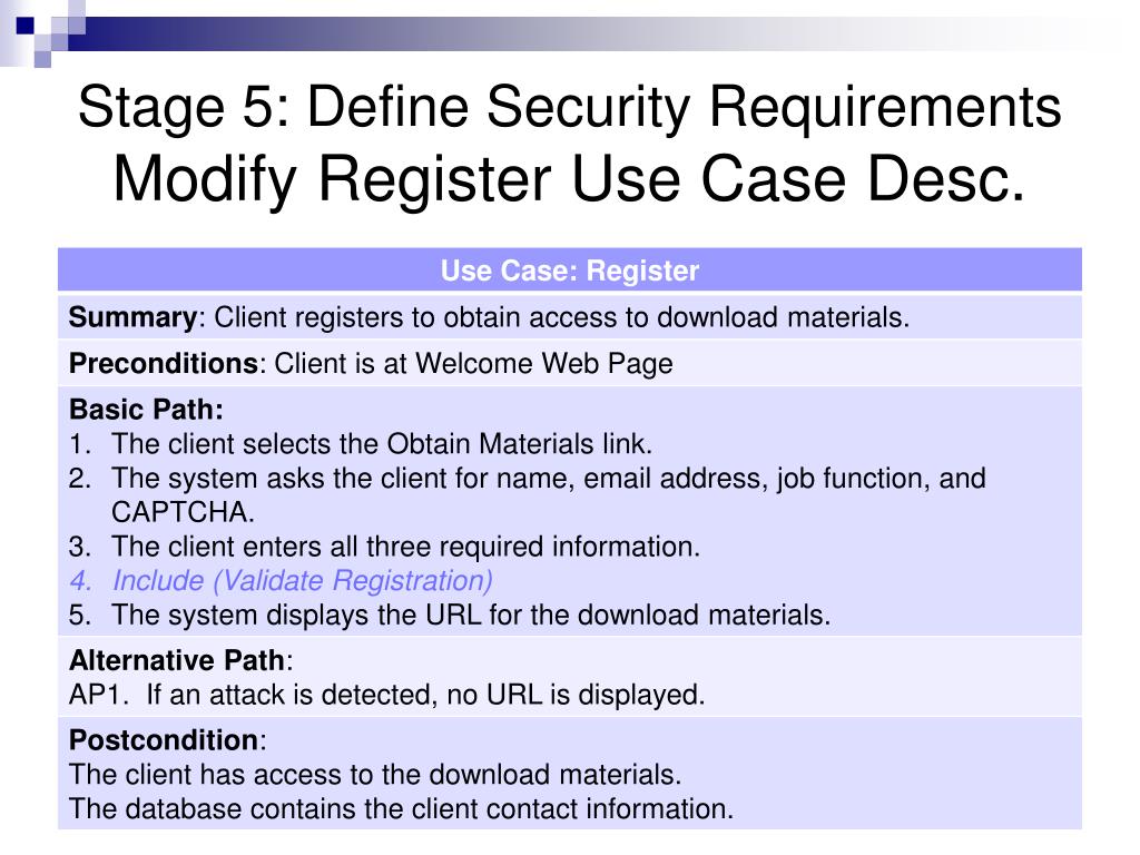 PPT - Secure Software Design with UML PowerPoint Presentation, free ...