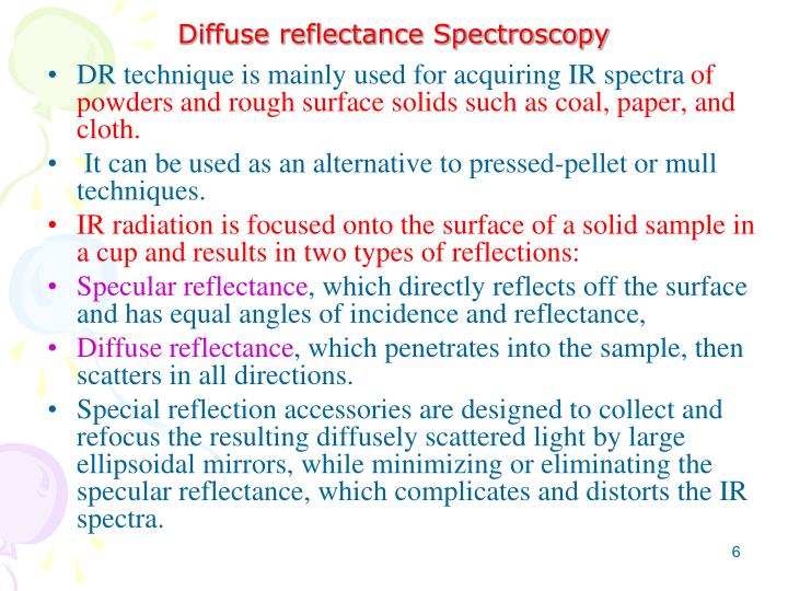 PPT - MID-INFRARED REFLECTION SPECTROMETY PowerPoint Presentation - ID ...