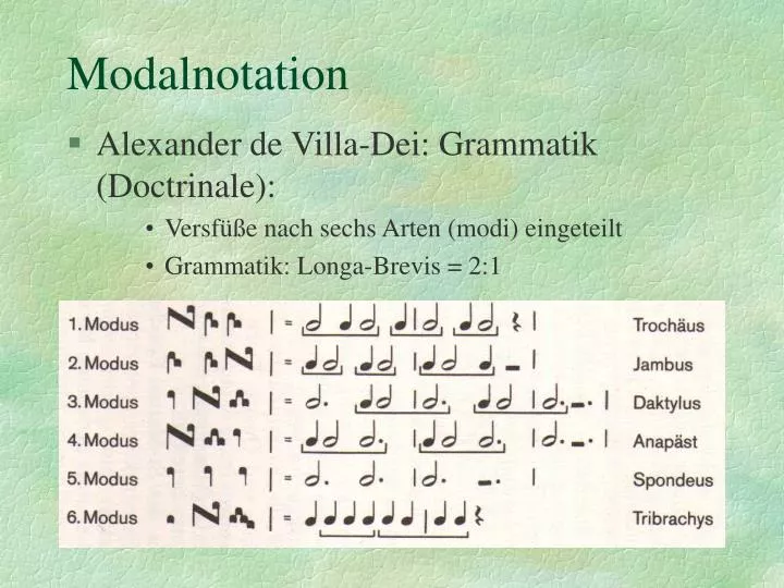PPT - Modalnotation PowerPoint Presentation, free download - ID:1364273