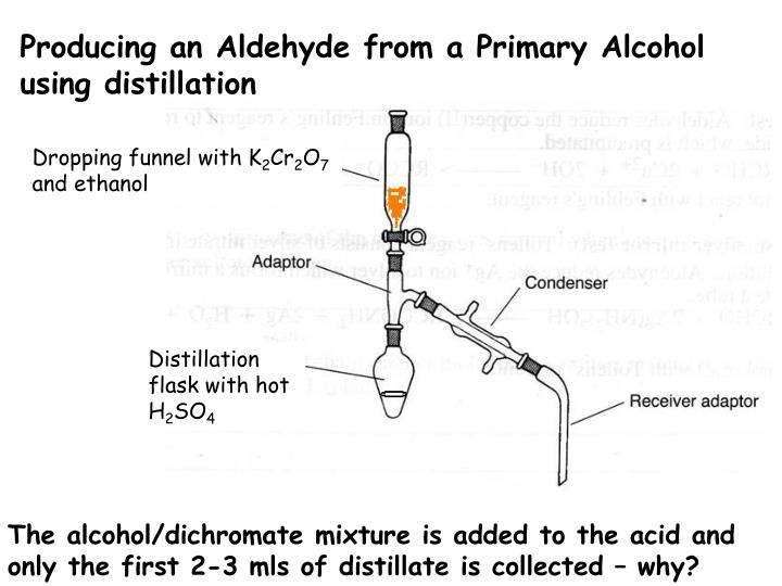 PPT - Distinguishing between aldehydes and ketones PowerPoint ...