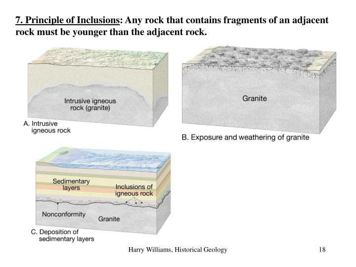 PPT - HISTORICAL GEOLOGY LECTURE 1. STRATIGRAPHY PowerPoint ...