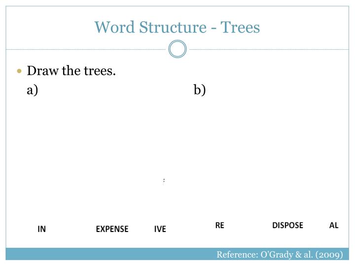 PPT - Morphology (Review exercises) PowerPoint Presentation - ID:1367087