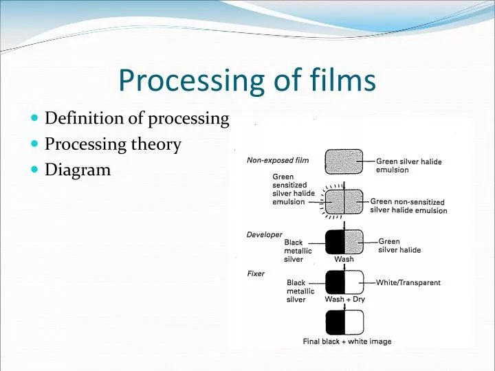 PPT - Processing of films PowerPoint Presentation, free download - ID ...