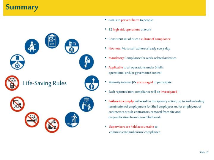 PPT - Shell Exploration and Production Company 2010 North Louisiana ...