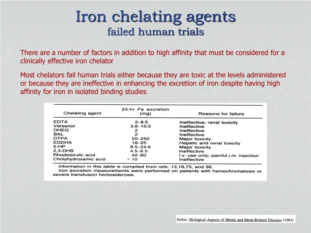 PPT - Metal Drugs and Therapy PowerPoint Presentation, free download ...