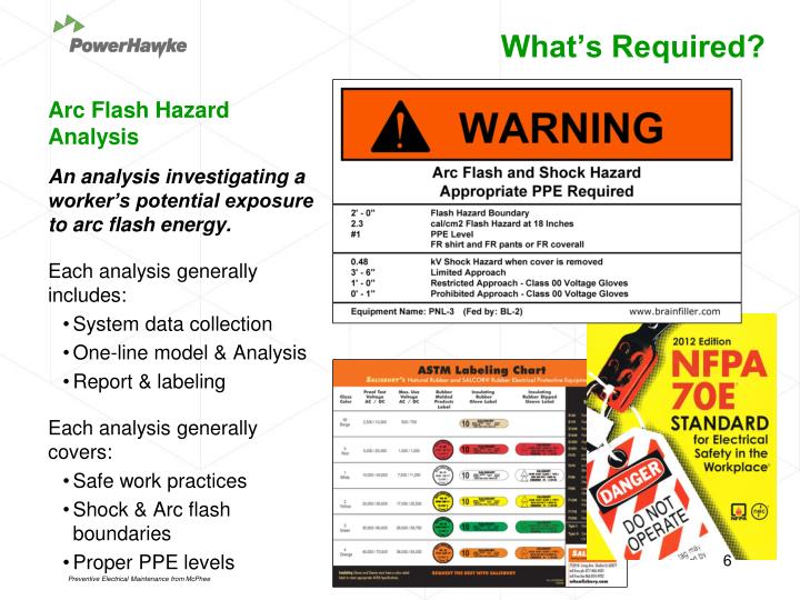PPT - Arc Flash: Electrical Safety in the Workplace PowerPoint ...