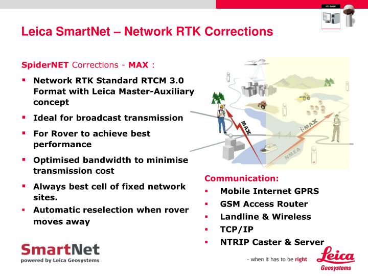 PPT - Leica GPS Spider Setting the Standard for GPS Networks PowerPoint ...