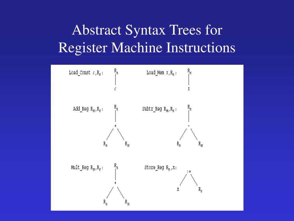 PPT - Code Generation Simple Register Allocation PowerPoint ...
