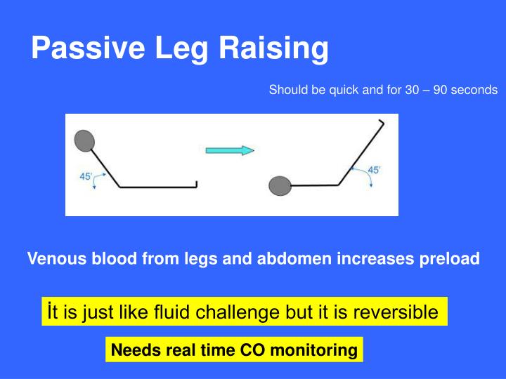 PPT - Monitoring Fluid Responsiveness PowerPoint Presentation - ID:1370702