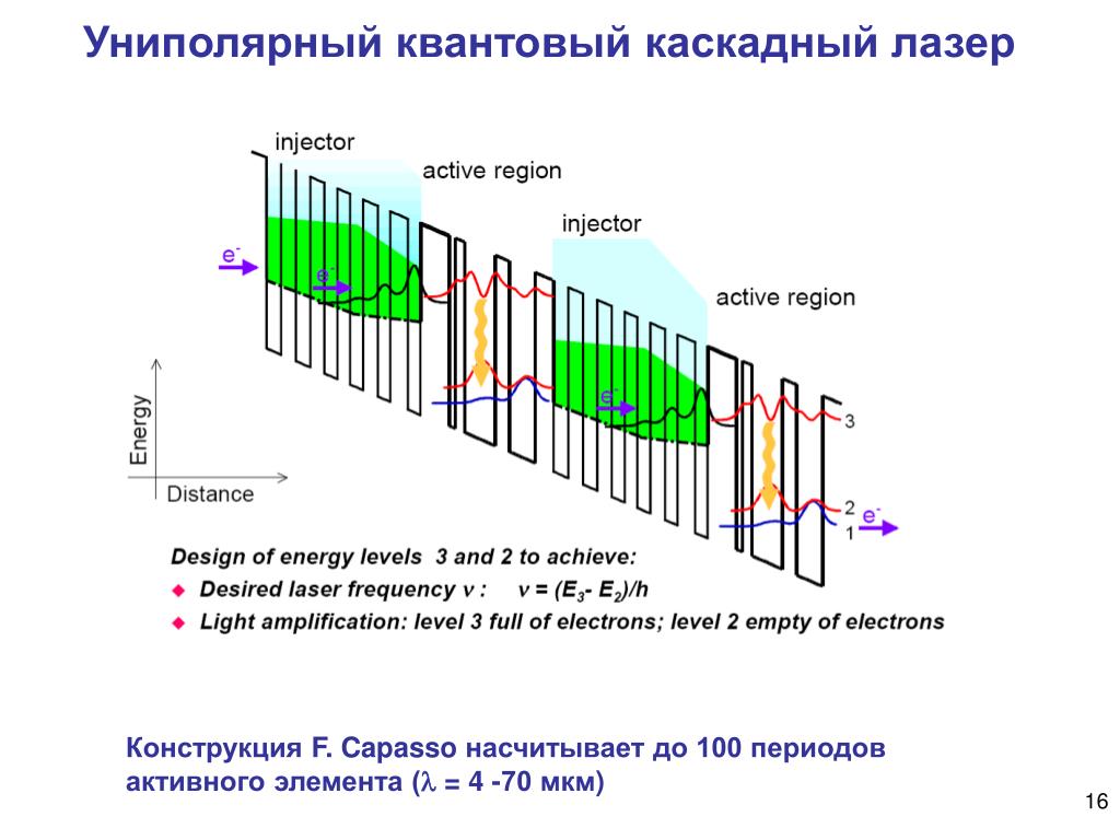 PPT - Фундаментальные основы физики наноструктур PowerPoint ...